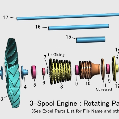 Download free 3D printing models Jet Engine, 3-Spool ・ Cults